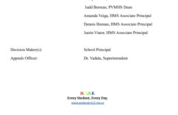 Title IX Process Overview Flowchart : Peabody Public Schools